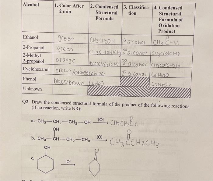 Solved Questions and Problems Q1 Draw the condensed | Chegg.com