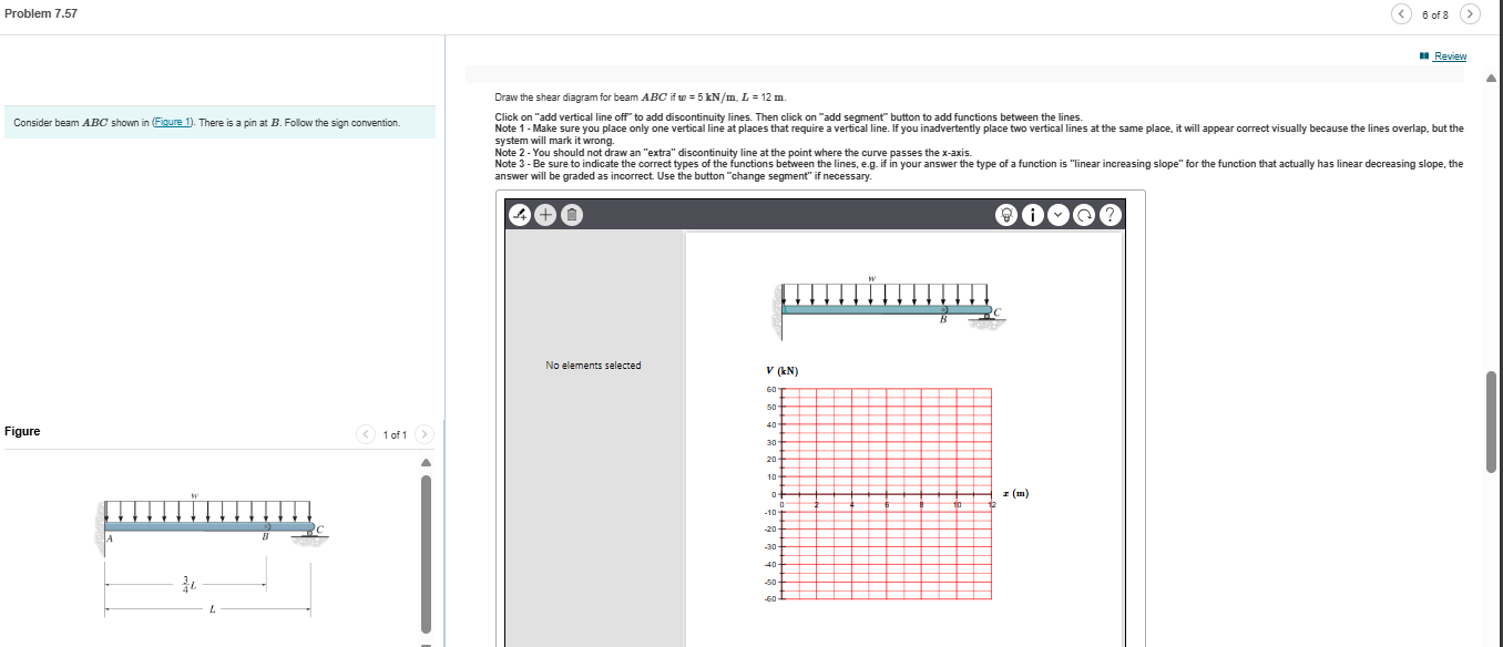 Solved Consider beam \( \boldsymbol{A B C} \) ﻿shown in | Chegg.com