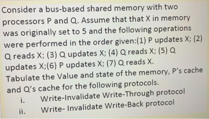 Solved Consider a bus-based shared memory with two | Chegg.com