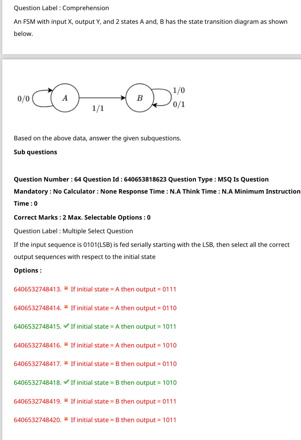 Solved Question Label : ComprehensionAn FSM with input x, | Chegg.com
