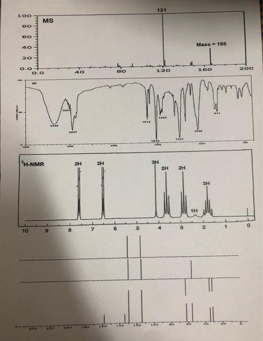 Solved Provide structure for compound 1 consistent with the | Chegg.com