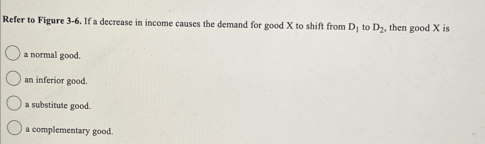 Solved Refer to Figure 3-6. ﻿If a decrease in income causes | Chegg.com