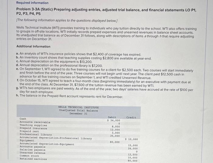 Solved Problem 3-3A (Static) Preparing adjusting entries, | Chegg.com