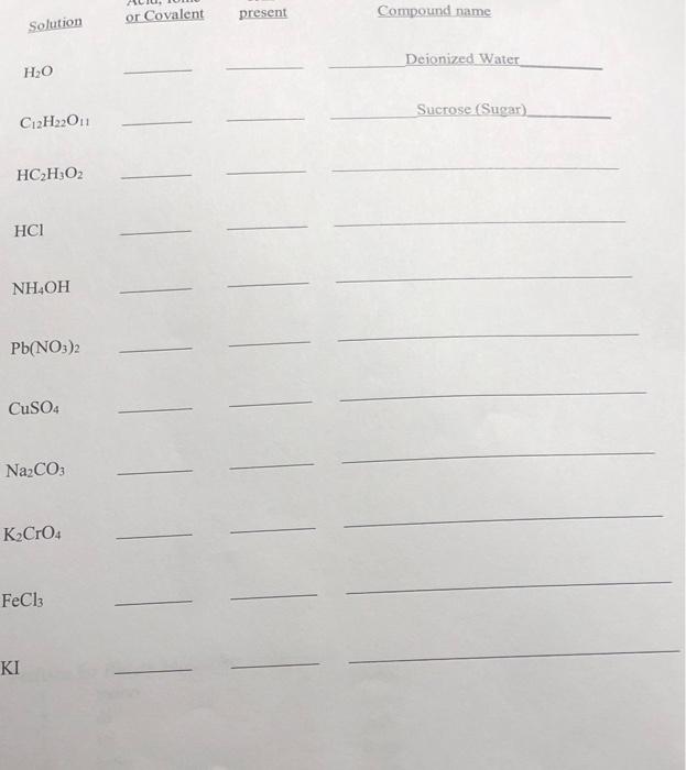 Solution C12H22O11 HC2H3O2 HCl NH4OH Pb(NO3)2 CuSO4 | Chegg.com