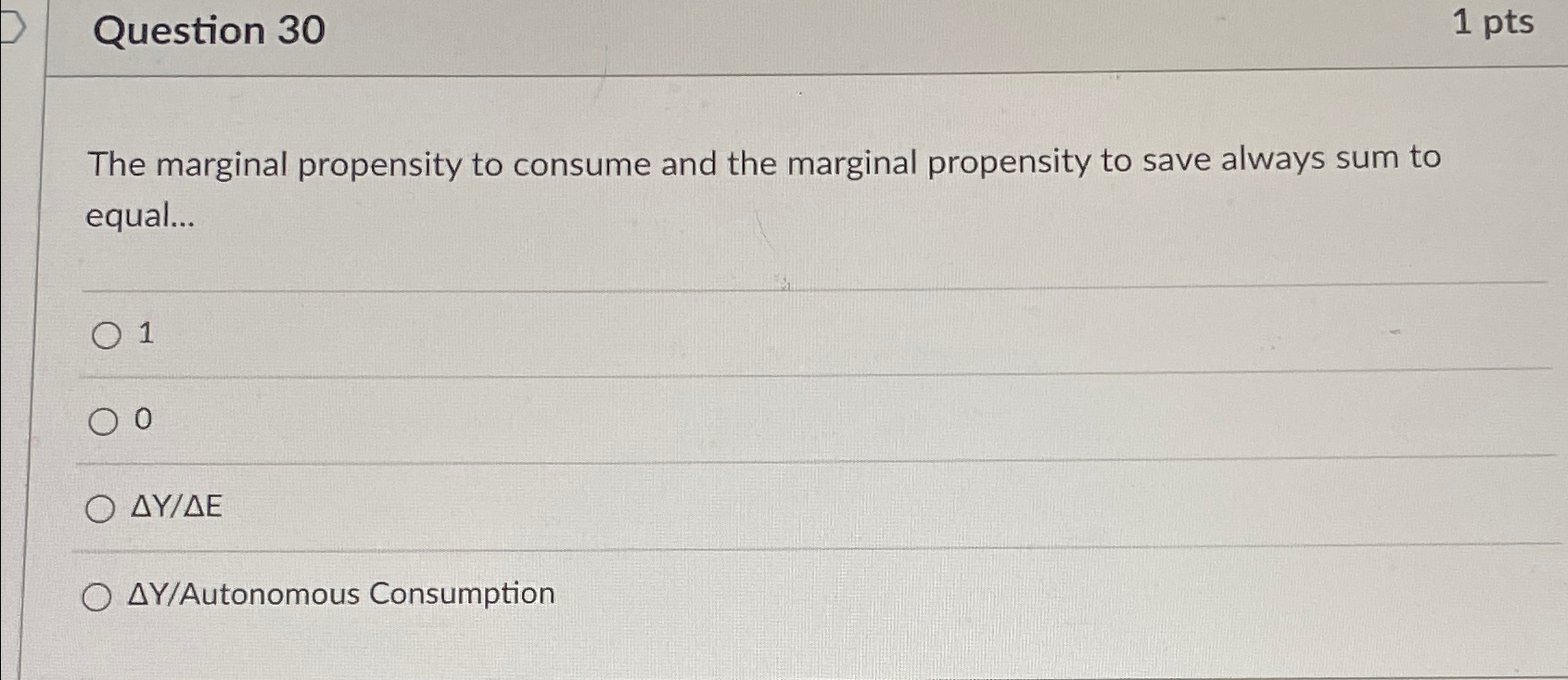 Solved Question 301 ﻿ptsThe marginal propensity to consume | Chegg.com