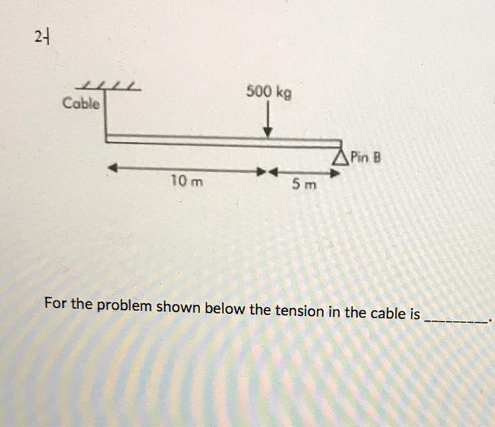 Solved For the problem shown below the tension in the cable | Chegg.com