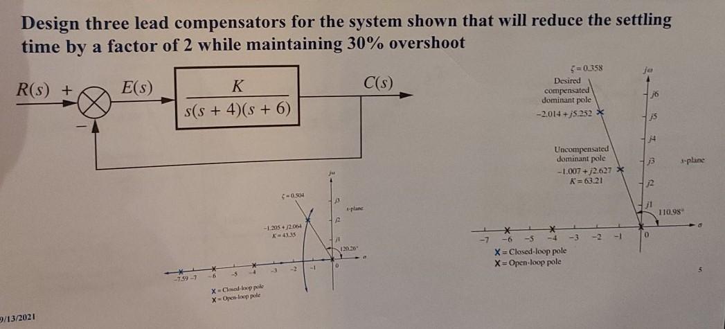 Solved Design three lead compensators for the system shown | Chegg.com