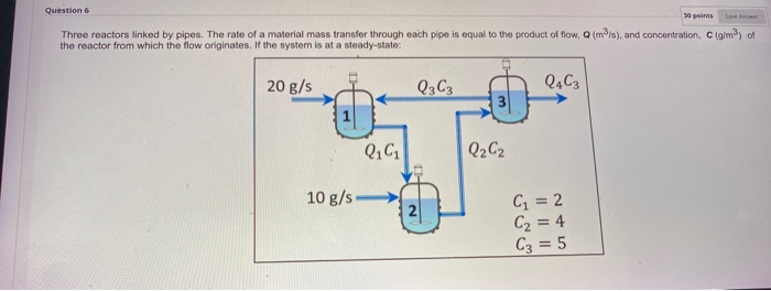 Solved Question 6 30 points Three reactors linked by pipes. | Chegg.com