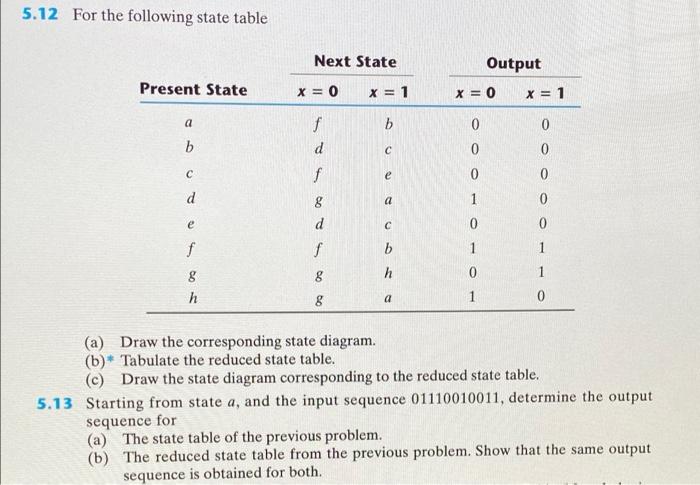 Solved 5.12 For the following state table Next State Present | Chegg.com
