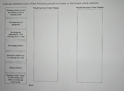 Solved Indicate whether each of the following would increase | Chegg.com