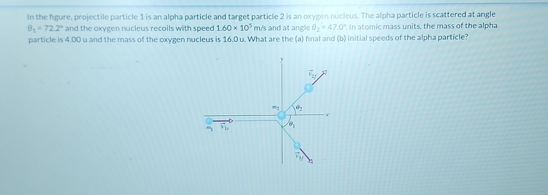 Solved In the figure, projectile particle 1 is an alpha | Chegg.com