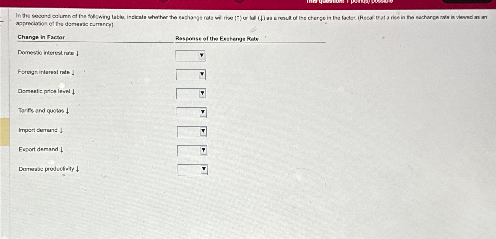 Solved In the second column of the following table, indicate | Chegg.com