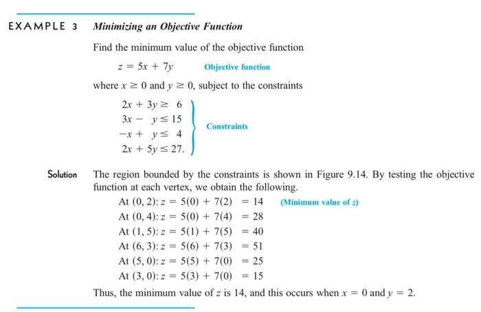 Solved Find the masumum value of the objective function | Chegg.com