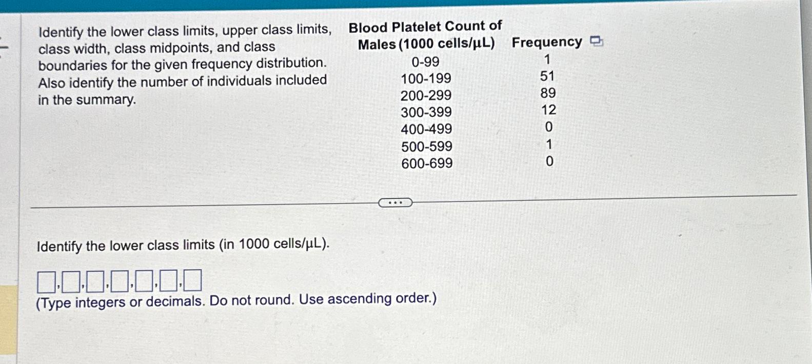 Solved Identify the lower class limits, ﻿upper class limits, | Chegg.com