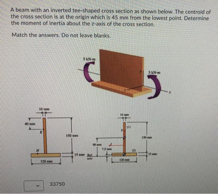 Solved A beam with an inverted tee-shaped cross section as | Chegg.com