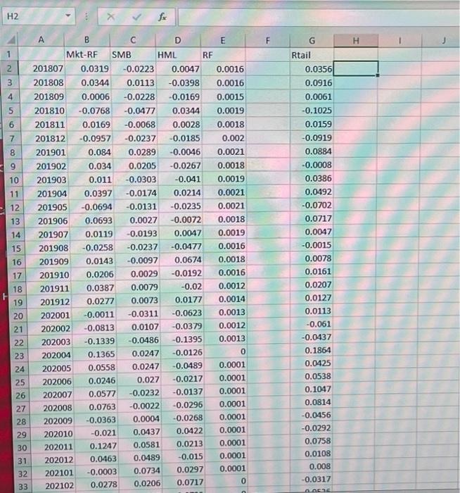 hi, please help me compute the formula for regression | Chegg.com