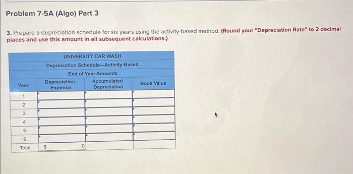 Solved Required information Problem 7-5A (Algo) Determine | Chegg.com