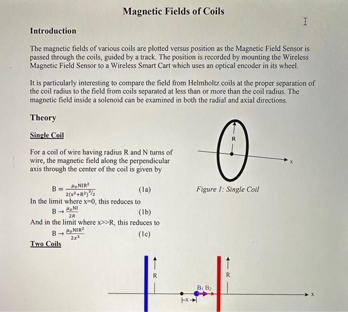 Solved Create a graph of the theoretical values expected for | Chegg.com