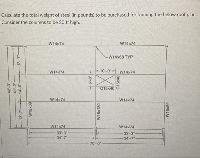 Solved Calculate the total weight of steel (in pounds) to be | Chegg.com