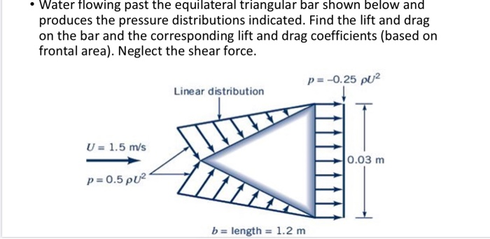 Solved • Water flowing past the equilateral triangular bar | Chegg.com