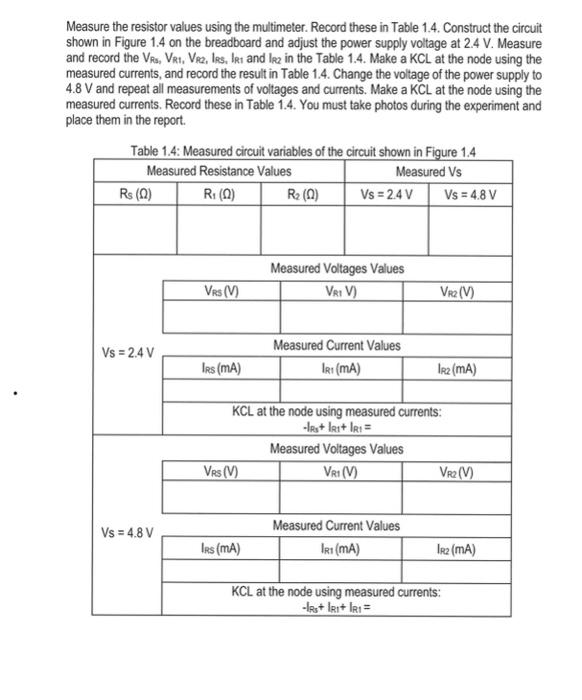 Solved Measure the resistor values using the multimeter. | Chegg.com