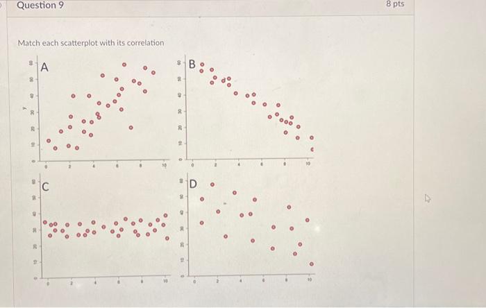 Solved looking for help with this question. the answer bank | Chegg.com