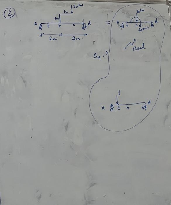 Solved structural analysis 1 (virtual work) | Chegg.com