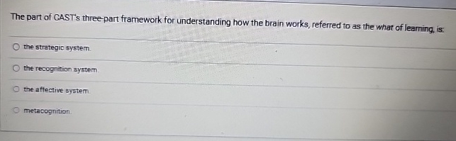 Solved The part of CAST's three-part framework for | Chegg.com