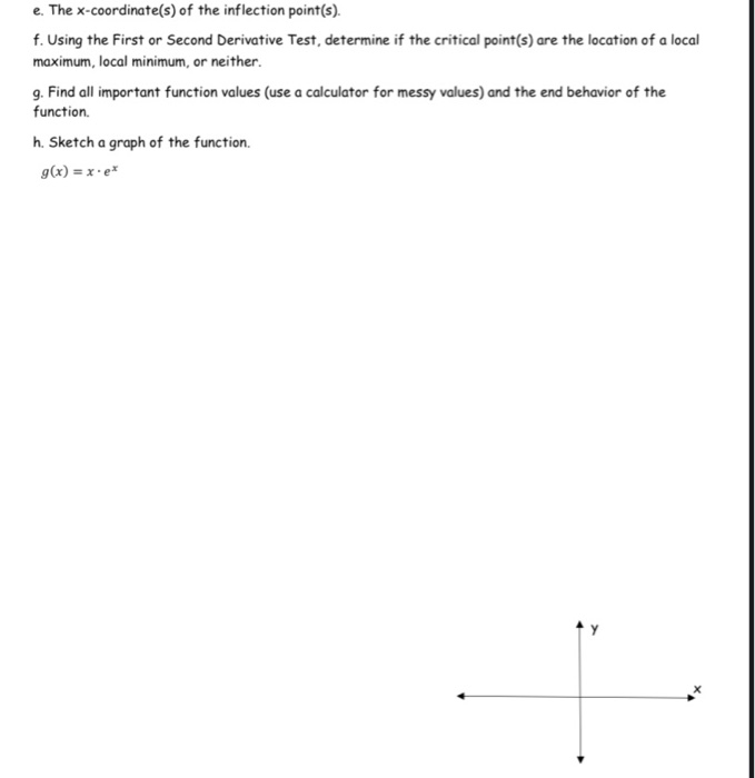 Solved E The X Coordinate S Of The Inflection Point S F