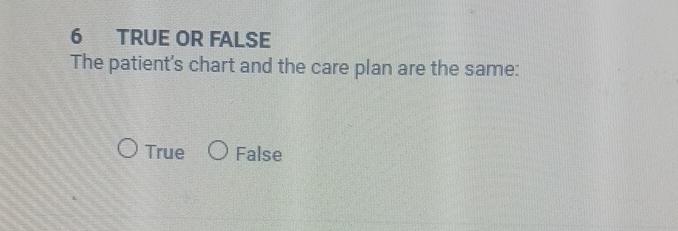Solved 6 ﻿TRUE OR FALSEThe patient's chart and the care plan | Chegg.com