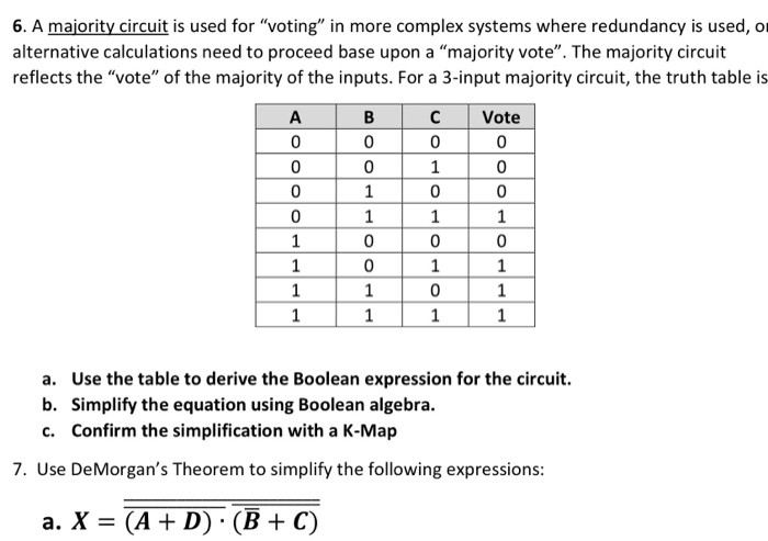 Solved 6. A majority circuit is used for "voting" in more | Chegg.com