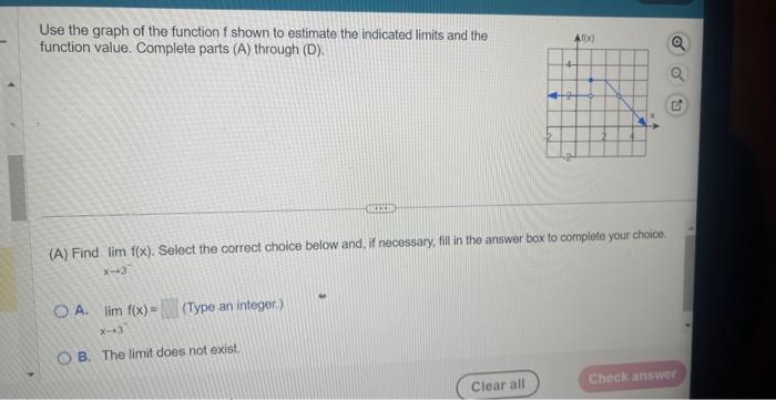Solved Use the graph of the function f shown to estimate the | Chegg.com