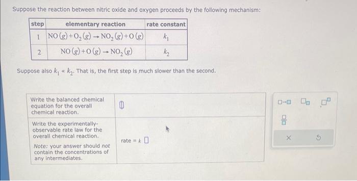 Solved Suppose the reaction between nitric oxide and oxygen | Chegg.com