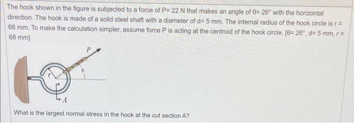Solved The hook shown in the figure is subjected to a force | Chegg.com