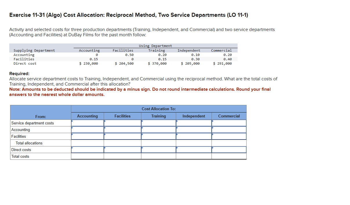 Solved Exercise 11-31 (Algo) ﻿Cost Allocation: Reciprocal | Chegg.com
