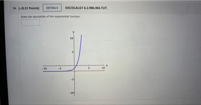 Solved State the asymptote of the exponential function. | Chegg.com