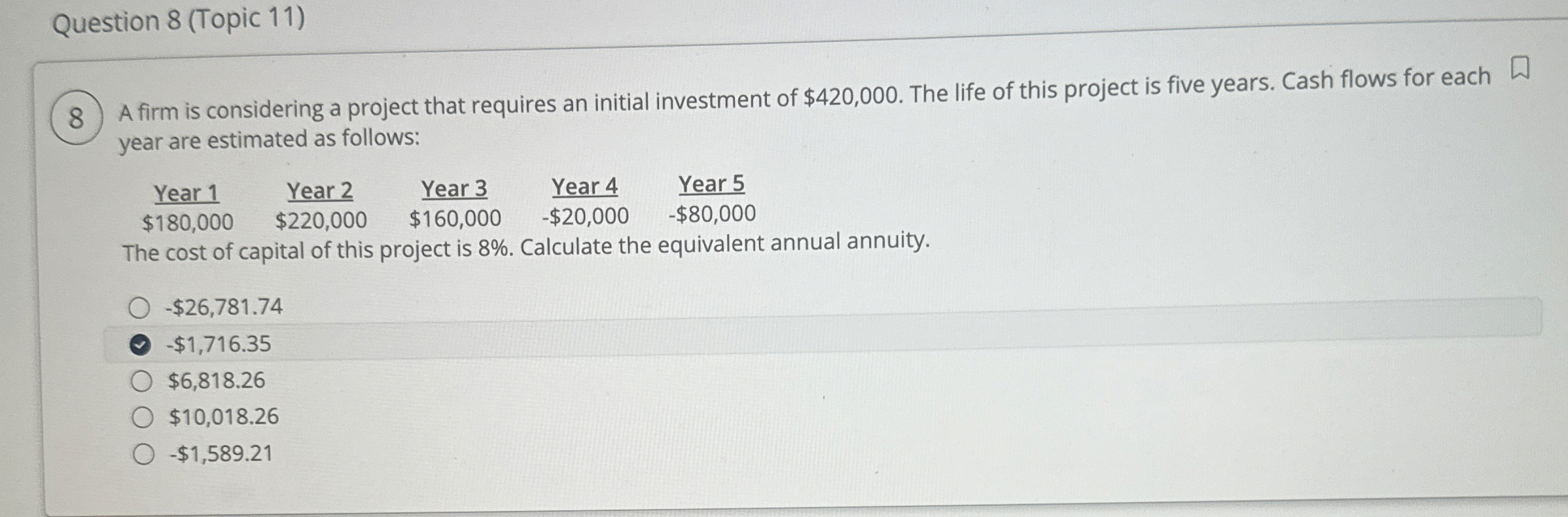 Solved Question 8 (Topic 11)A firm is considering a project | Chegg.com
