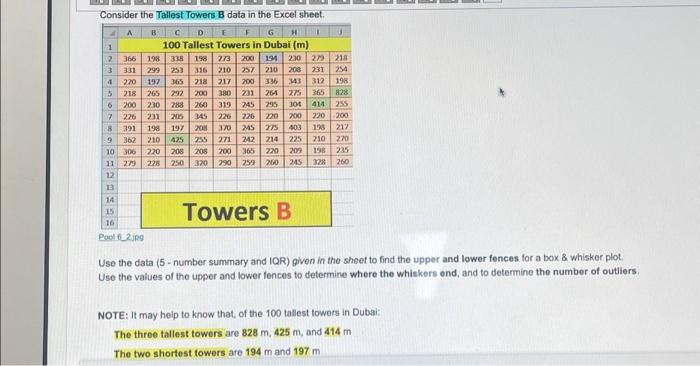 Solved Consider the Tallest Towers B data in the Excel | Chegg.com