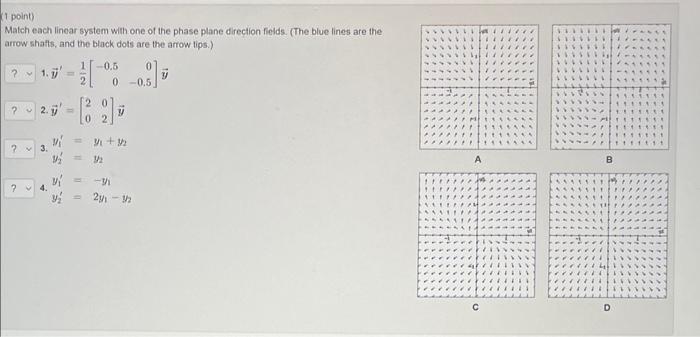 Solved 1 point Match each linear system with one of the | Chegg.com