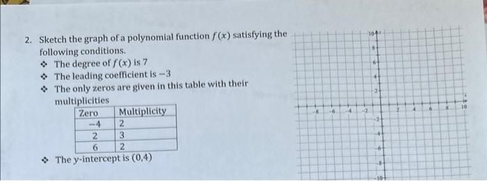 Solved 2. Sketch the graph of a polynomial function f(x) | Chegg.com