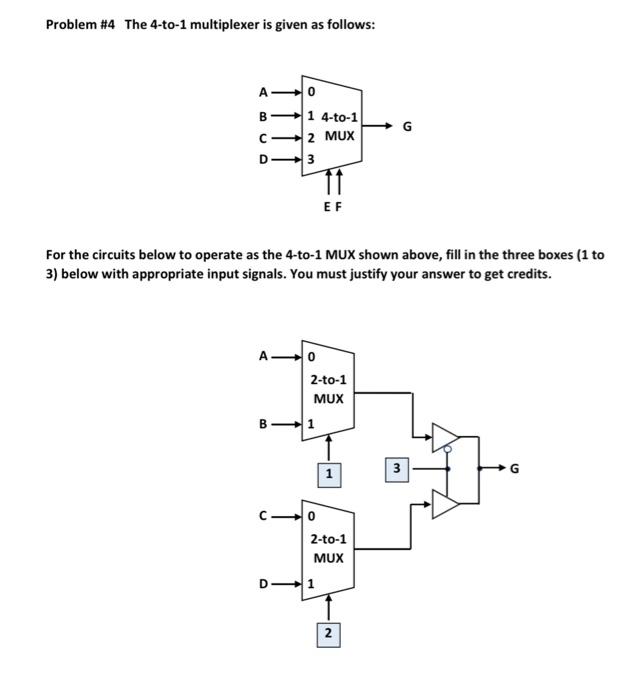 Solved Problem #4 The 4-to-1 multiplexer is given as | Chegg.com