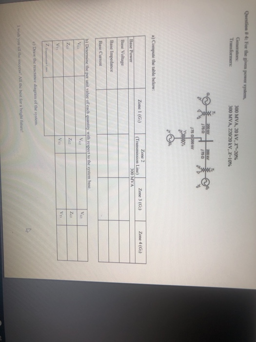 Solved Question: For the given power system, Generators | Chegg.com
