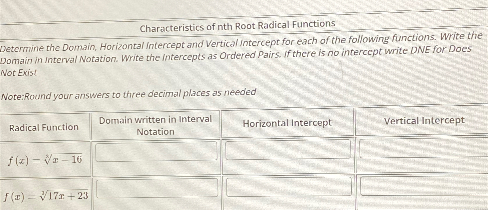 Solved Characteristics of nth Root Radical | Chegg.com