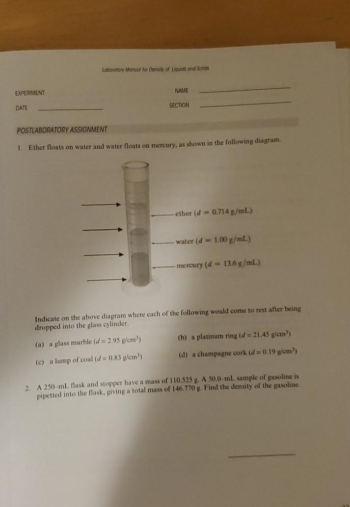 Solved Laboratory Manual for Density of Liquids and Solid | Chegg.com