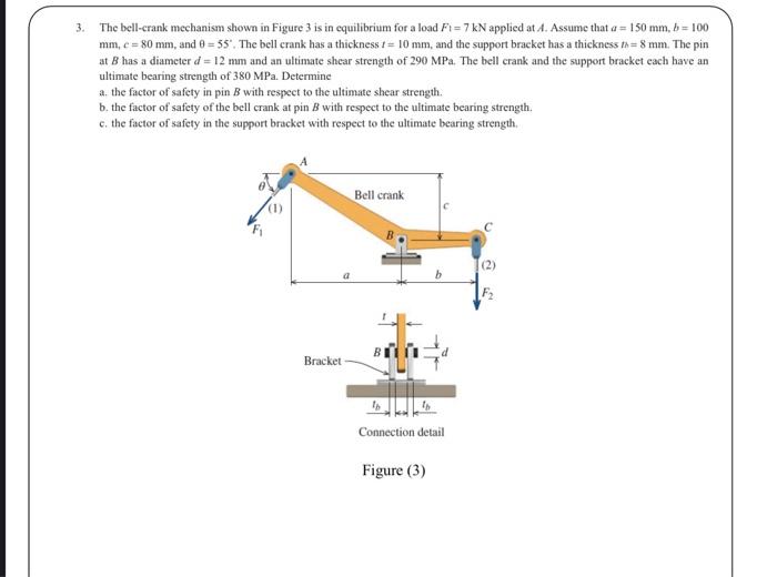 Solved 3. The bell-crank mechanism shown in Figure 3 is in | Chegg.com