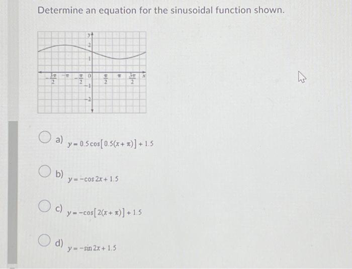 Solved Determine An Equation For The Sinusoidal Function