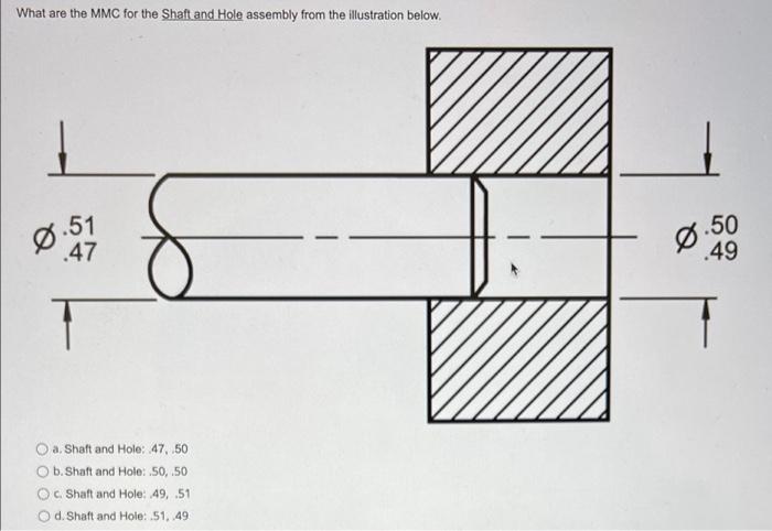 Solved The assembly for two assembled parts are given below. | Chegg.com