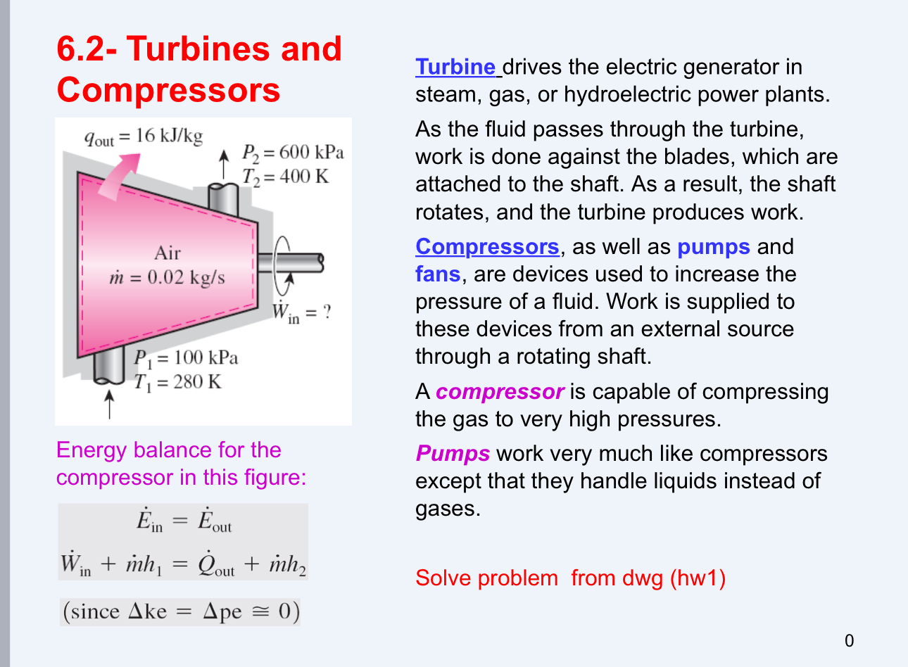 Solved 6.2- ﻿Turbines and CompressorsEnergy balance for the | Chegg.com
