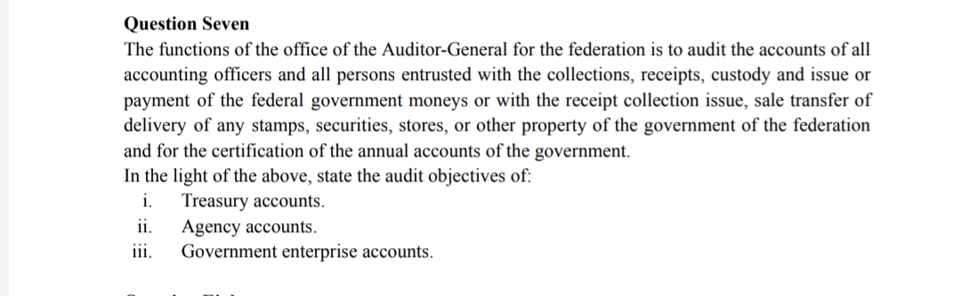Solved Question SevenThe functions of the office of the | Chegg.com