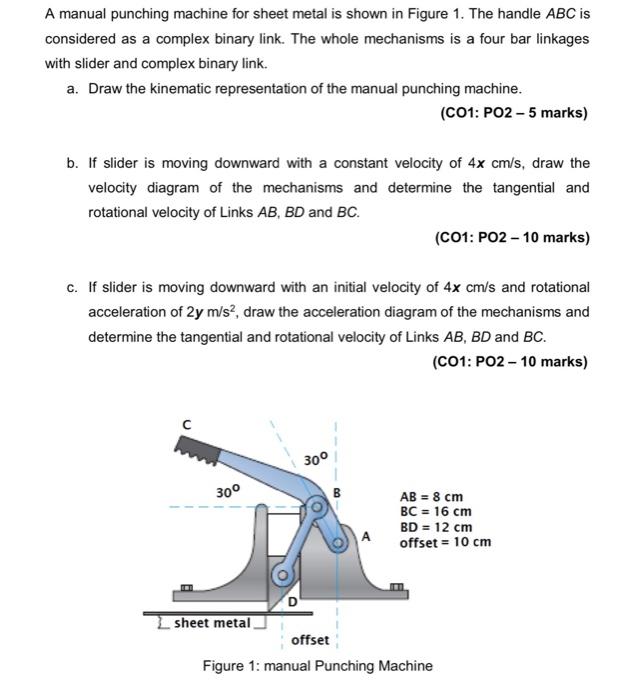 Solved A manual punching machine for sheet metal is shown in | Chegg.com